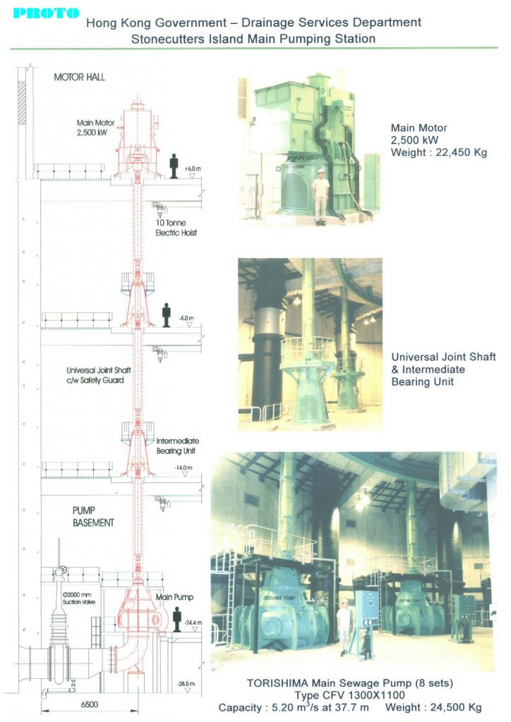 Proto Engineering Co. Ltd.